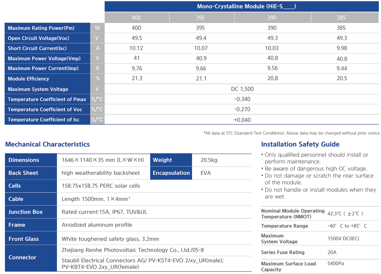 Hyundai Solar Panel 400W UF Black Frame